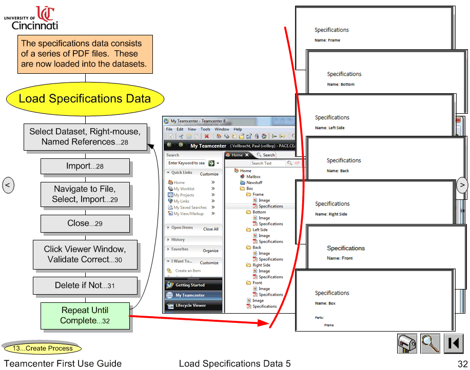 Load Specifications Data 5(Teamcenter First Use Guide)