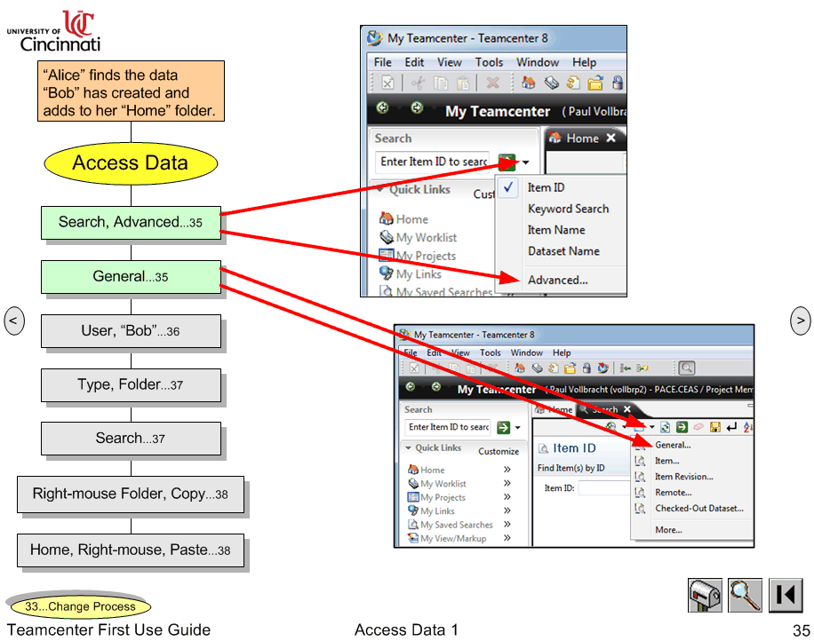 Access Data 1(Teamcenter First Use Guide)